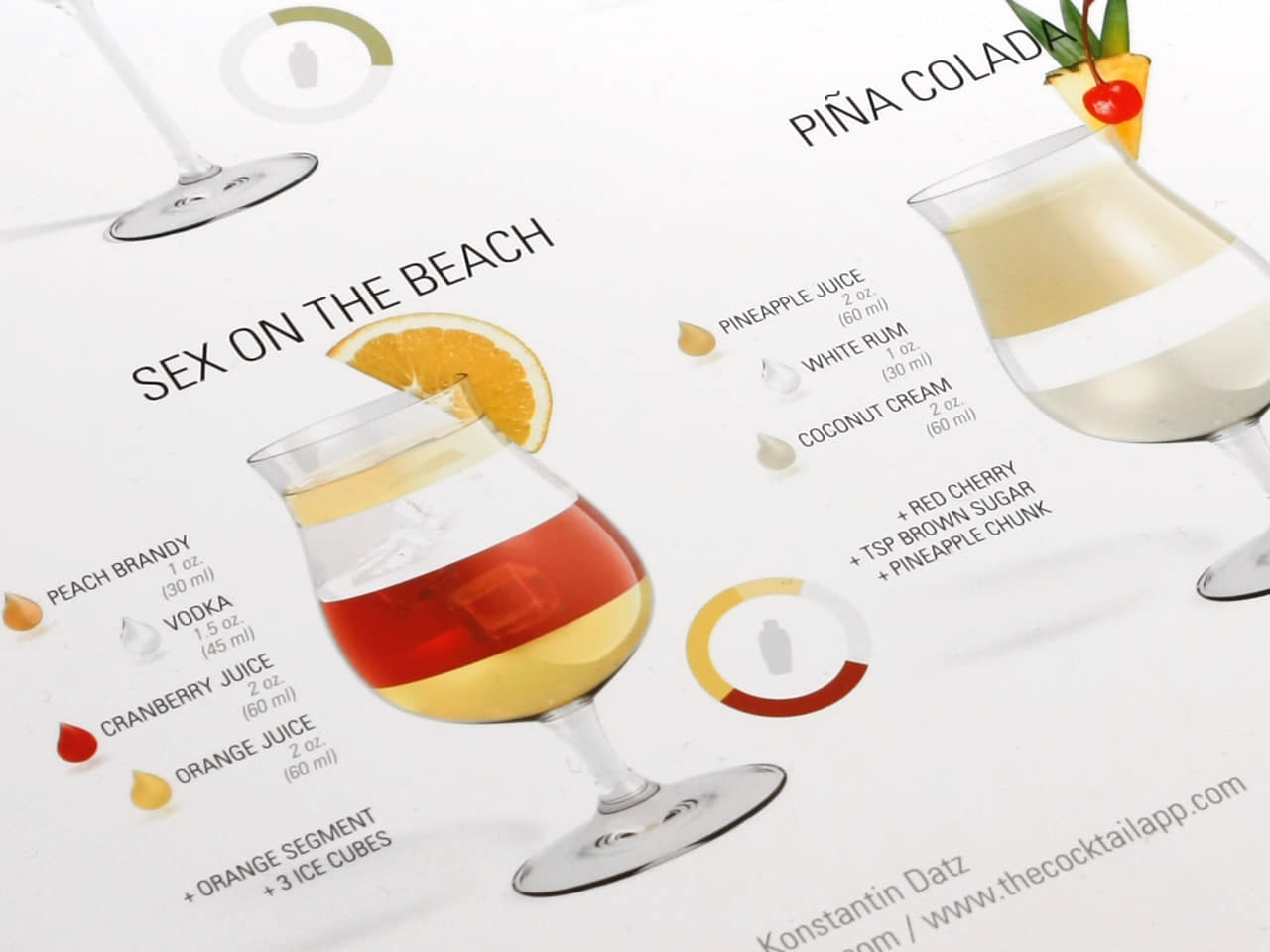 Cocktails Poster